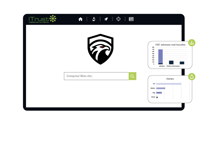 Dark Web Monitoring - ITrust
